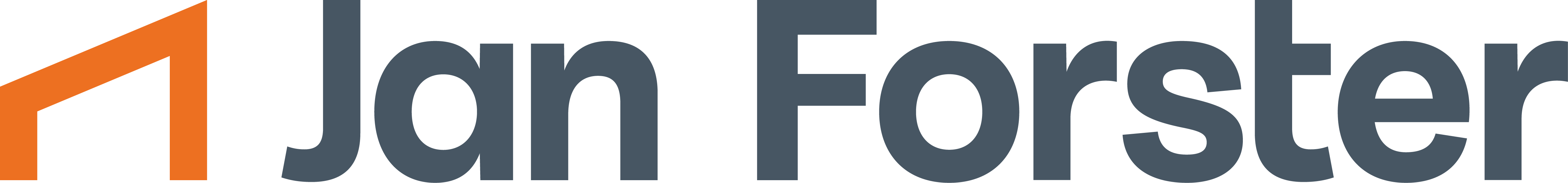 Jan Forster Estates | iamsold